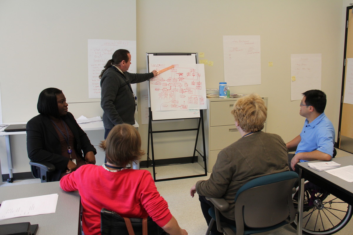 Disability and Diversity: Creating a Culture of Inclusion | Rick Hansen ...